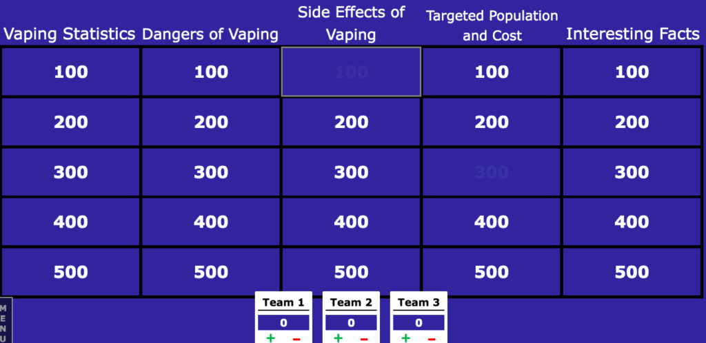 Prevention Games, Quizzes and Factsheets - Vida Del Norte Coalition